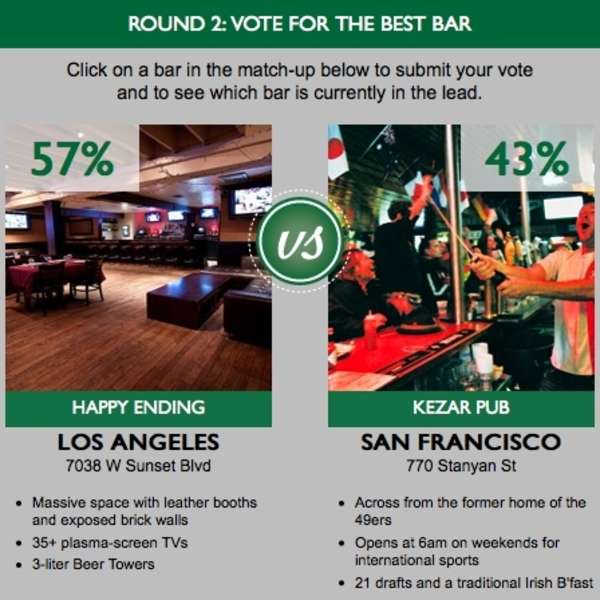 Thrillist's Bar Madness - Drink - Thrillist Los Angeles