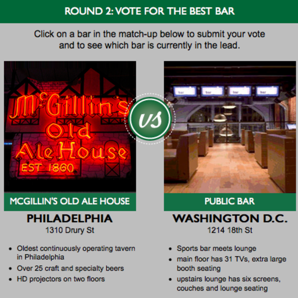 Thrillist Bar Madness - Entertainment - Thrillist Philadelphia