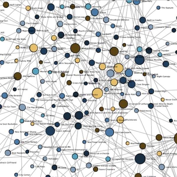 Seattle Band Map - Own - Thrillist Seattle