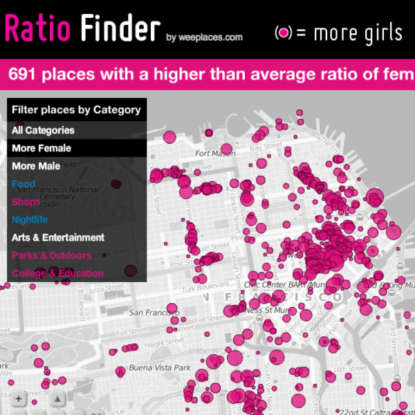 Ratio Finder Sex Dating Thrillist San Francisco 9525