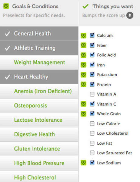 ShopWell - Own - Thrillist Nation