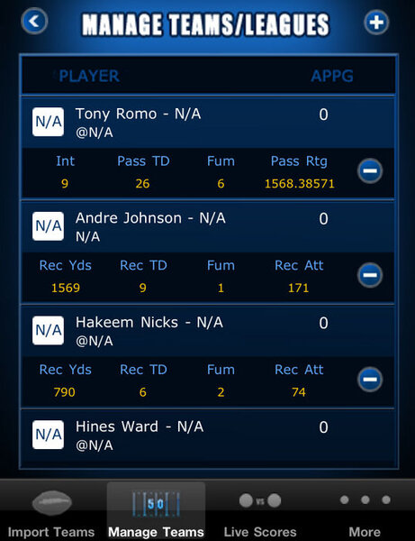 Manage all your fantasy teams from one spot - Thrillist