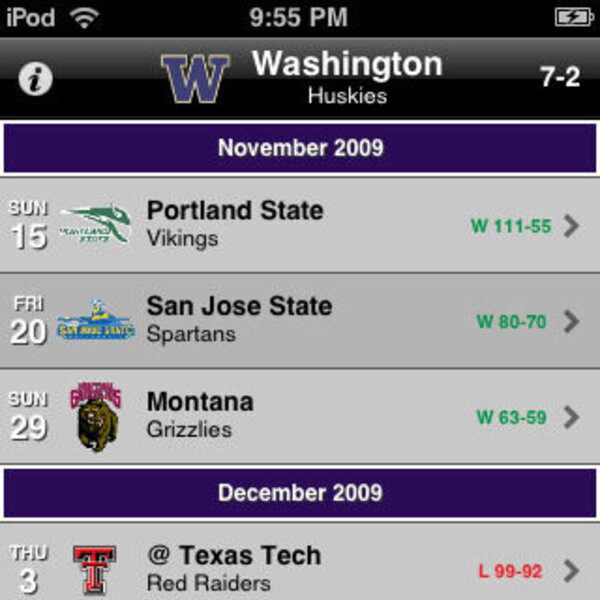 Hoops Washington - Own - Thrillist Seattle