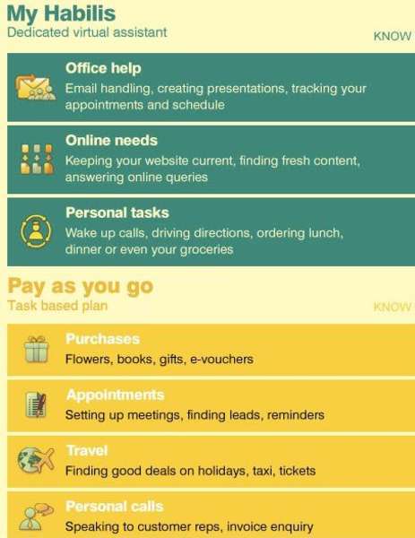 Habilis - Thrillist Nation