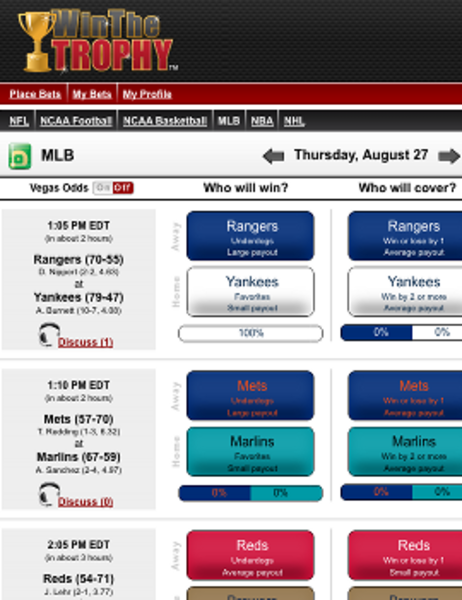 Win The Trophy - Thrillist