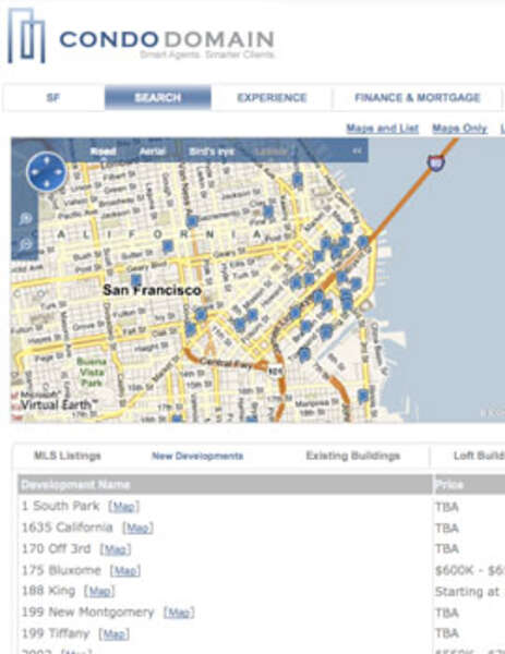 CondoDomain - Thrillist