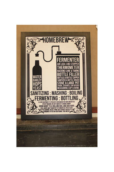 Homebrew Poster - Own - Thrillist Nation
