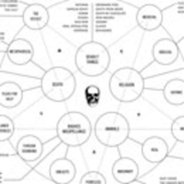 Heavy Metal Band Name Flow Chart - Thrillist