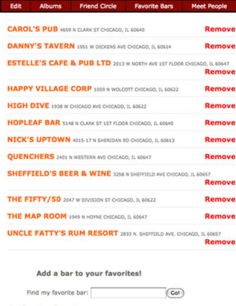 How's The Bar - Drink - Thrillist Chicago