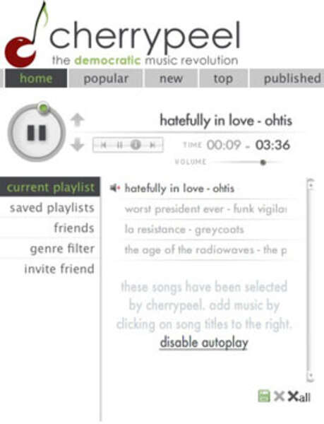 Cherrypeel - Thrillist Nation