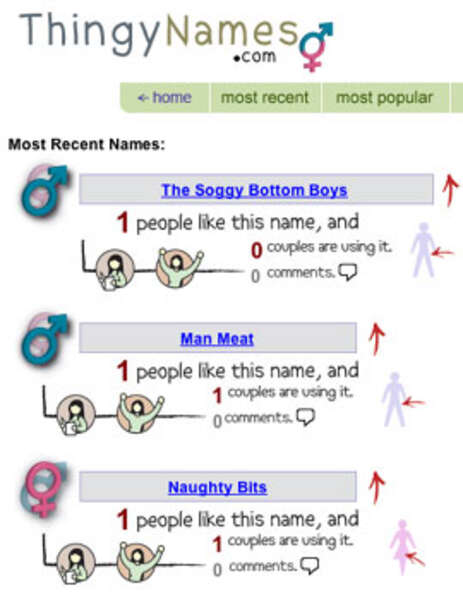 ThingyNames - Thrillist Nation