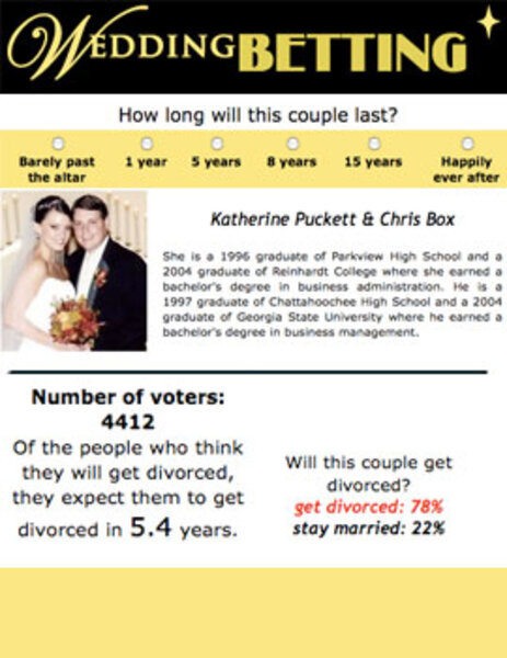Wedding Betting - Entertainment - Thrillist New York