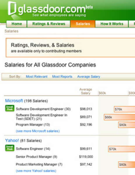 The Sad Truth About Your Salary - Thrillist Nation