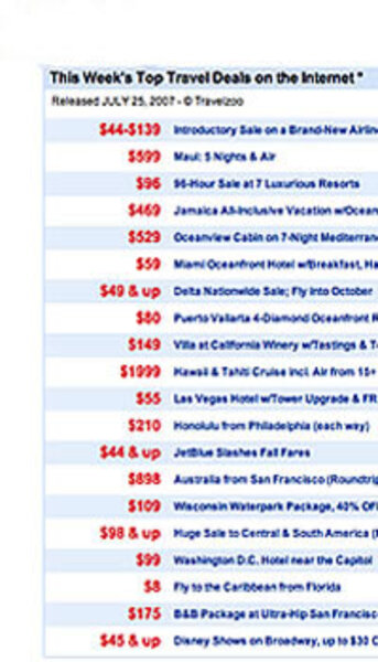 Get Outta Town! - Thrillist