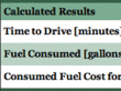 How To Save Money On Gas Without Driving Less - Own - Thrillist Los Angeles