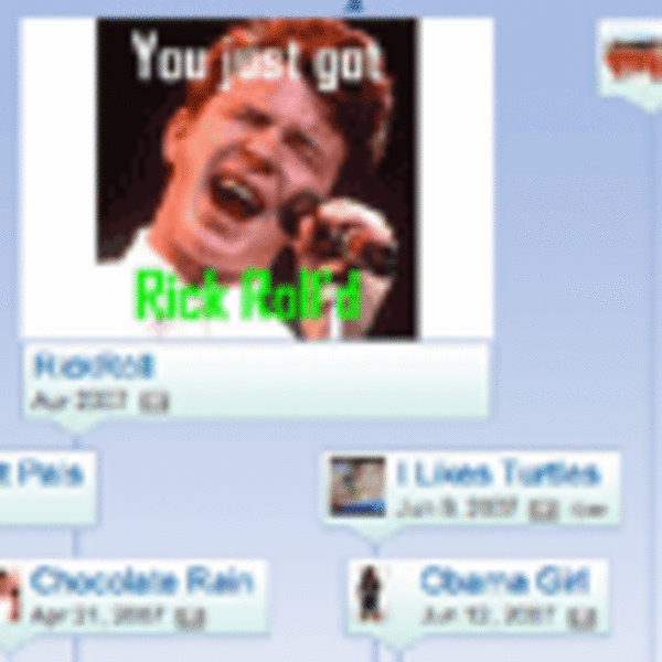 Internet Meme Timeline - Thrillist Nation