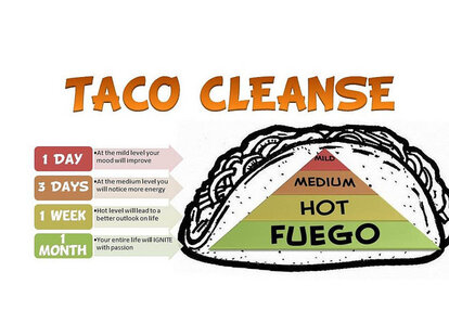 Introducing the taco cleanse, the greatest diet the world has ever seen ...